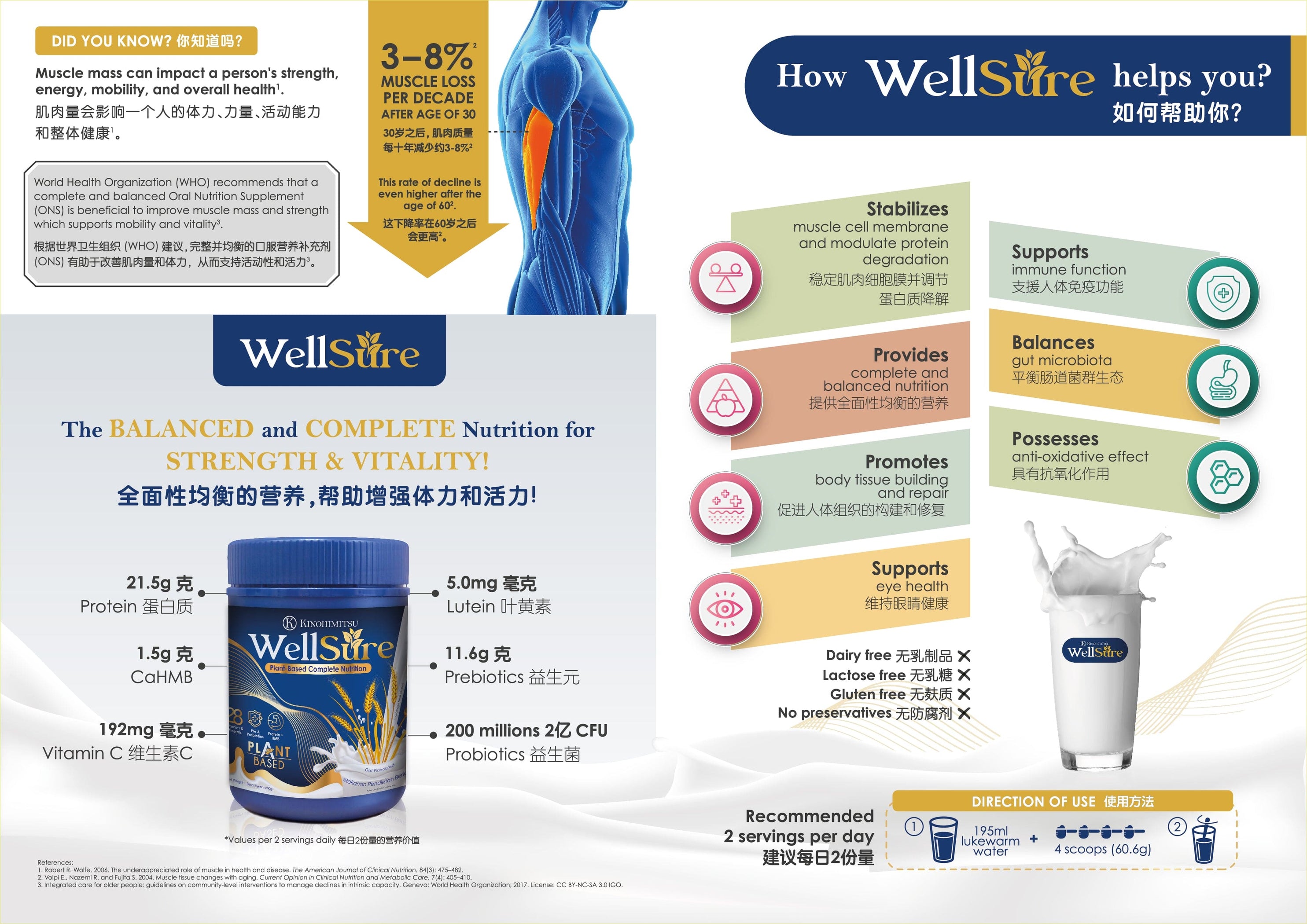 Wellsure 850g (Plant Based Complete Nutrition) | Kinohimitsu — iElder ...