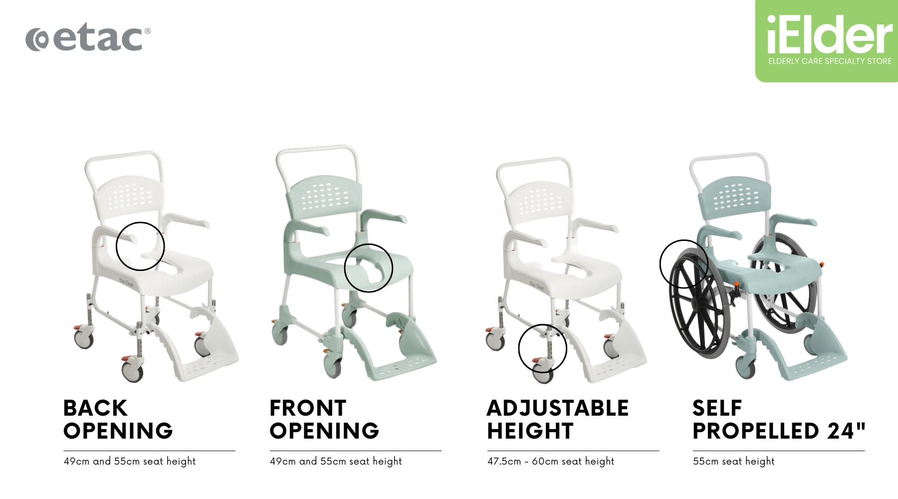 Shower Commode Chair Back Opening | Etac Clean — iElder.Asia (Asian ...