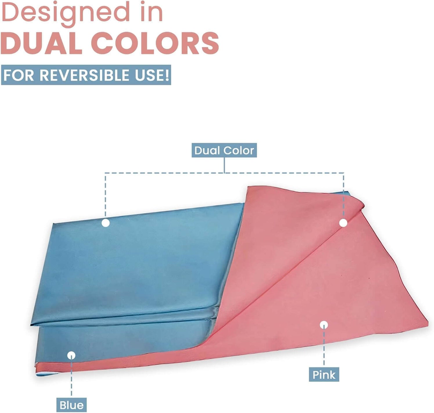 Ultrasoft Waterproof Incontinence Dry Rubber Bed Sheet Cover Underpad ...