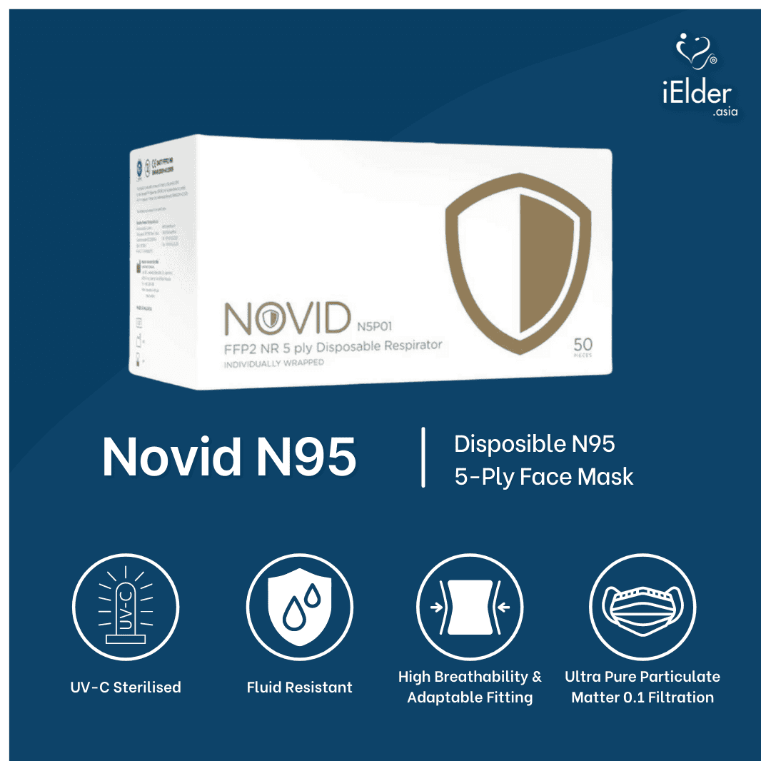 Novid N95 5-Ply Disposable Respirator (50 pcs per box) EXP: Aug 2024 ...