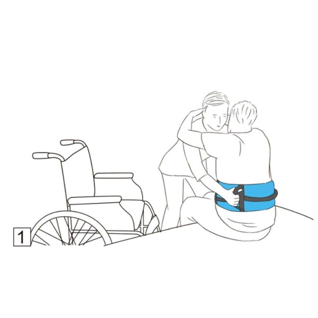 EZ-CARE — iElder.Asia